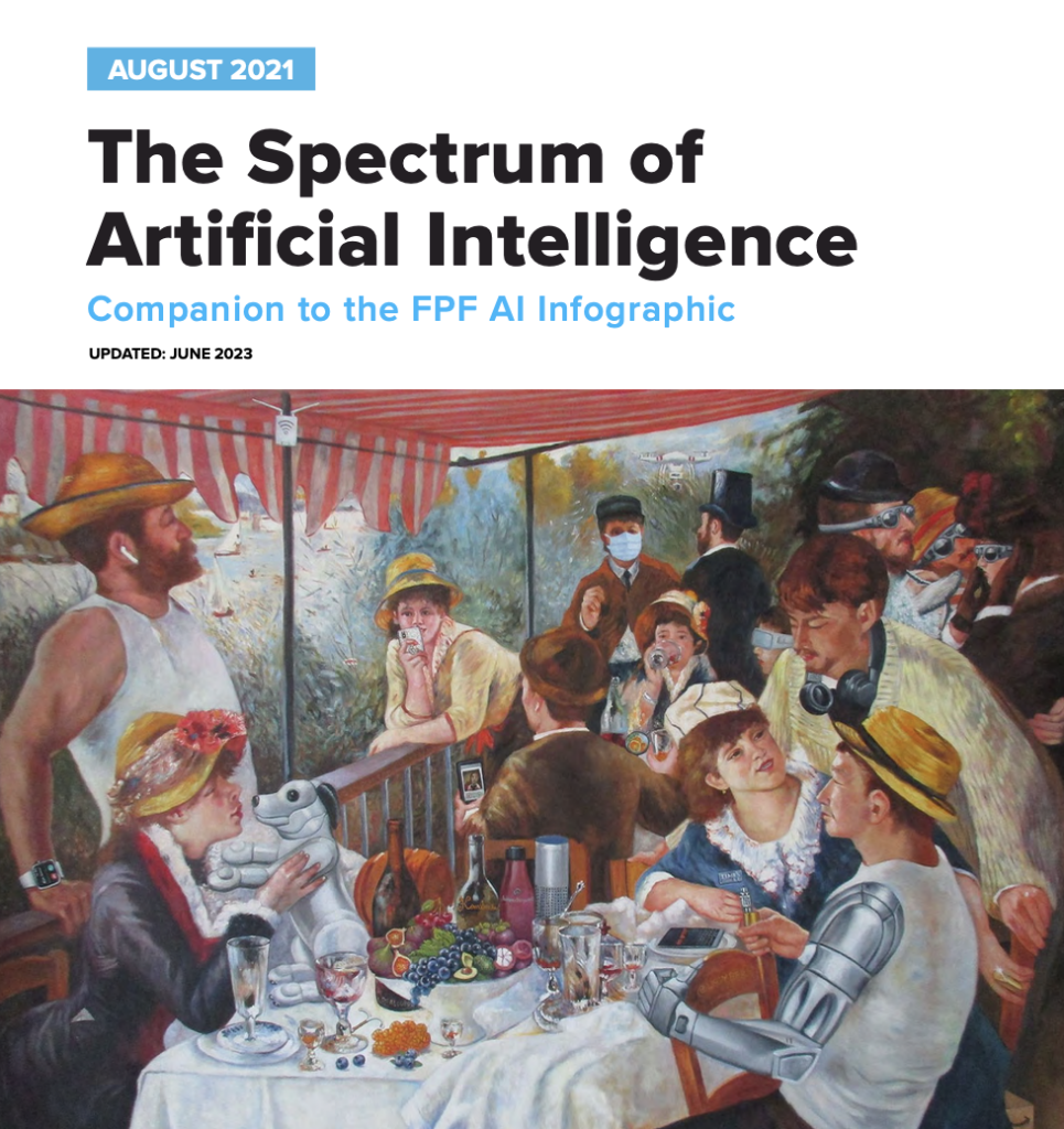 The Future of Privacy Forum