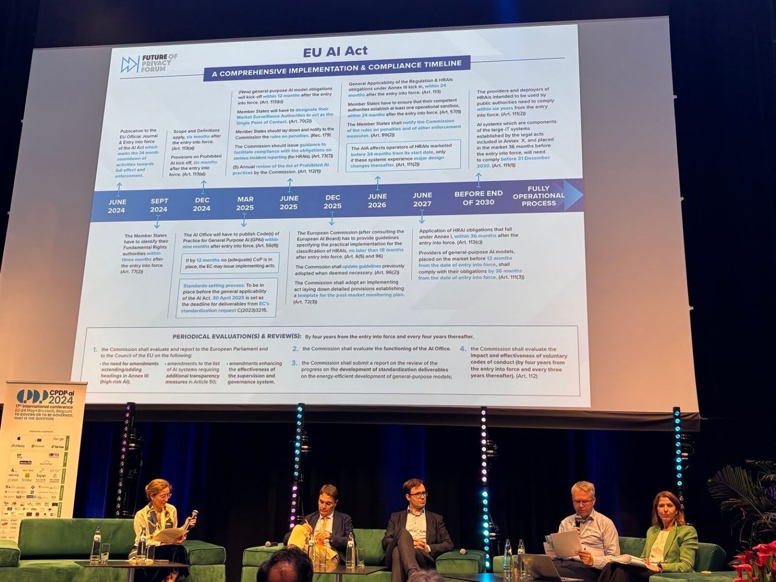 FPF at CPDP.ai 2024: From Data Protection to Governance of Artificial ... FPF at CPDP.ai 2024: From Data Protection to Governance of Artificial ...