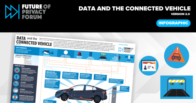 Updated FPF Infographic Explores Data in Connected Vehicles